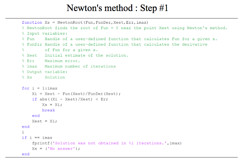 Solved Newton's method: Step #1 function Xs Newton Root | Chegg.com