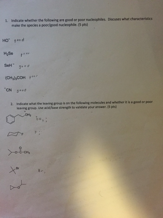 Solved 1. Indicate whether the following are good or poor | Chegg.com