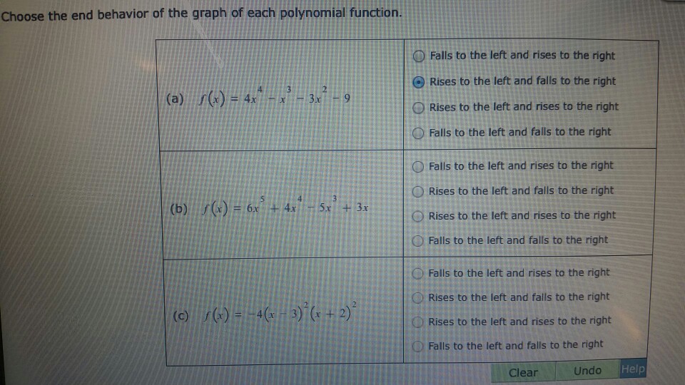Solved Choose the end behavior of the graph of each | Chegg.com