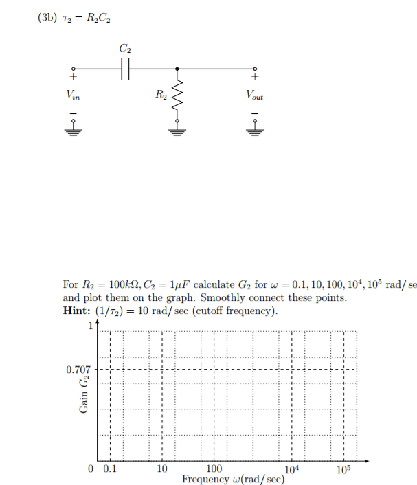Solved Vin = Vm sin(wt). Find the gain G= Vout/Vin in | Chegg.com