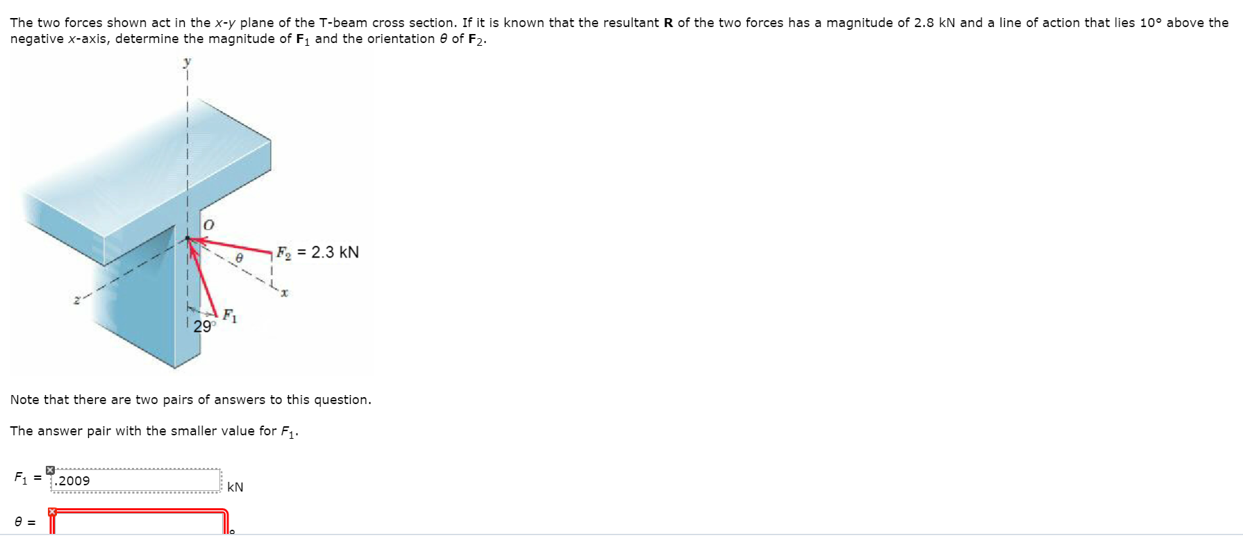 Solved The two forces shown act in the x-y plane of the | Chegg.com