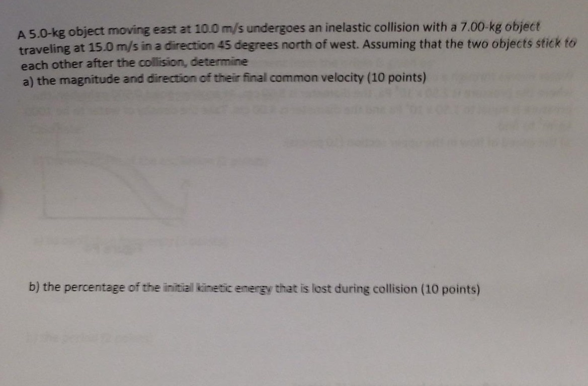 Solved A 5 0 Kg Object Moving East At 10d M S Undergoes An
