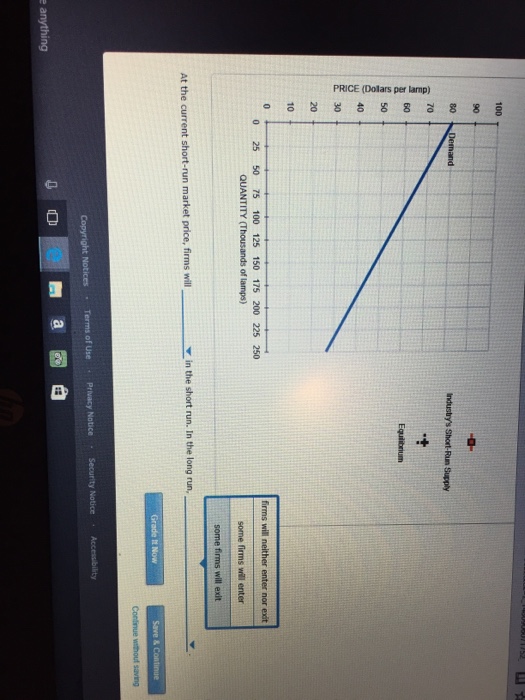 Solved 6. Deriving the short-run supply curve consider the | Chegg.com