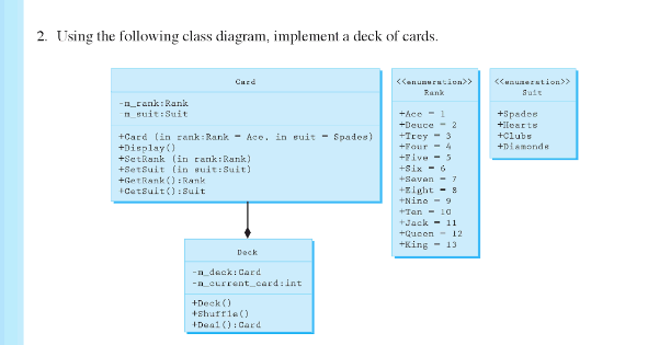Solved Need help with c++ program. Implement a deck of | Chegg.com