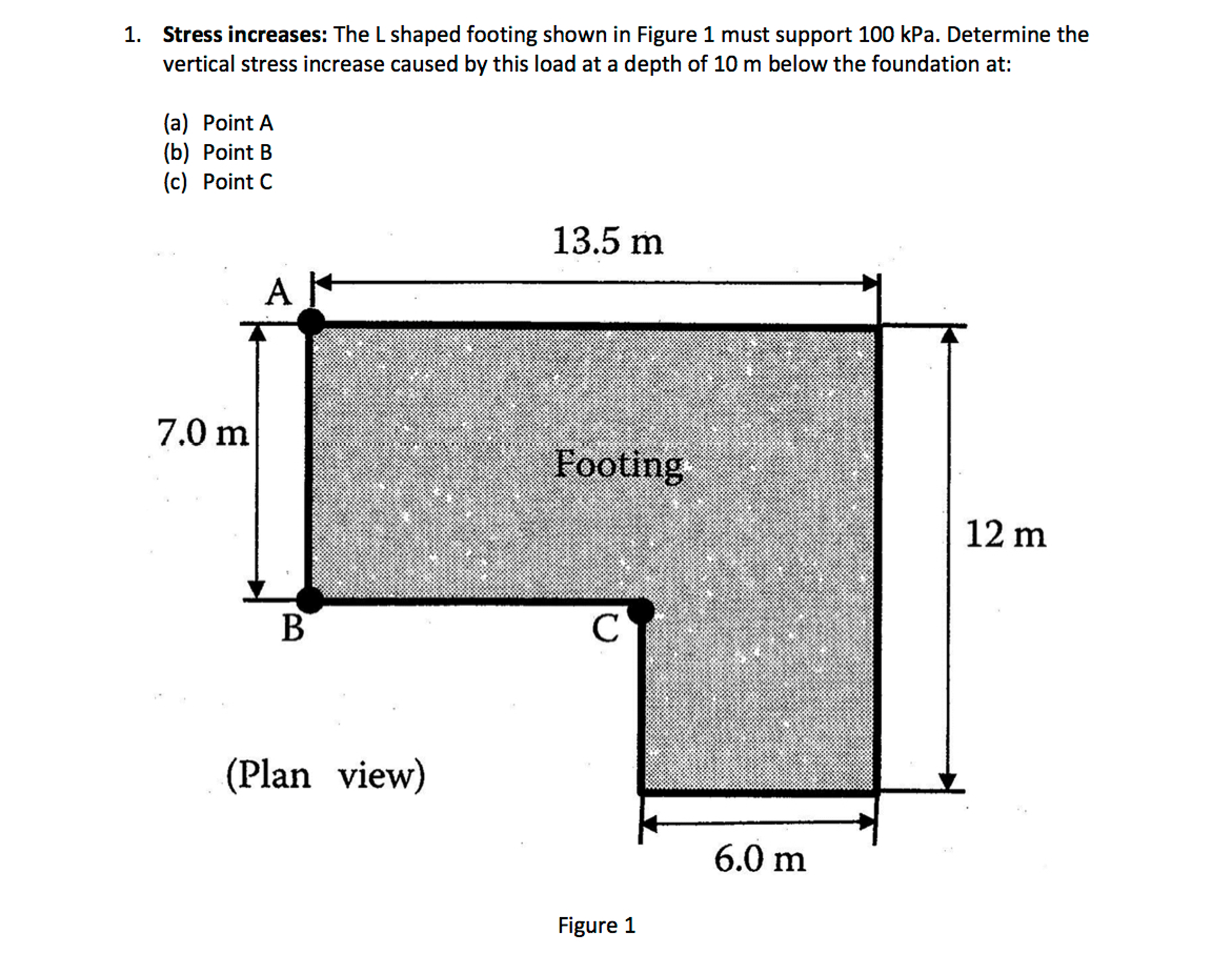 Solved The L shaped footing shown in Figure 1 must support | Chegg.com