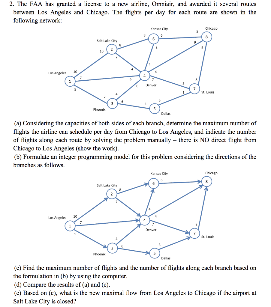 Solved 2. The FAA has granted a license to a new airline, | Chegg.com