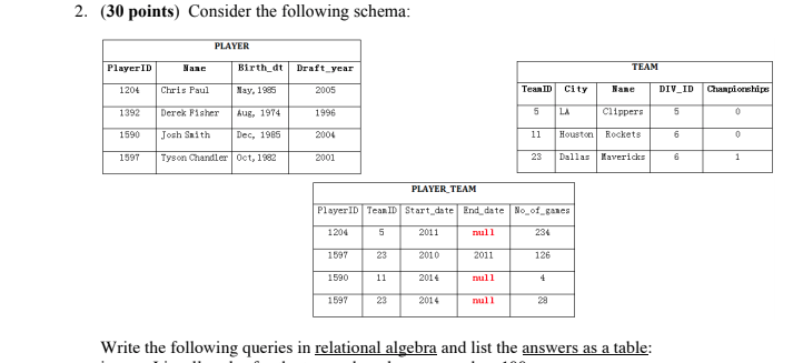 Solved Write the Following Queries in Relational Algebra and | Chegg.com