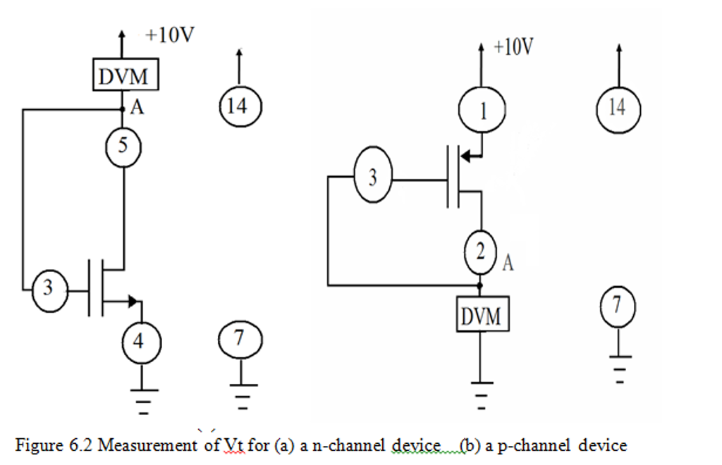 1.(a) For an MOS device, if VGS ?Vt (NMOS) or VGS ?Vt | Chegg.com