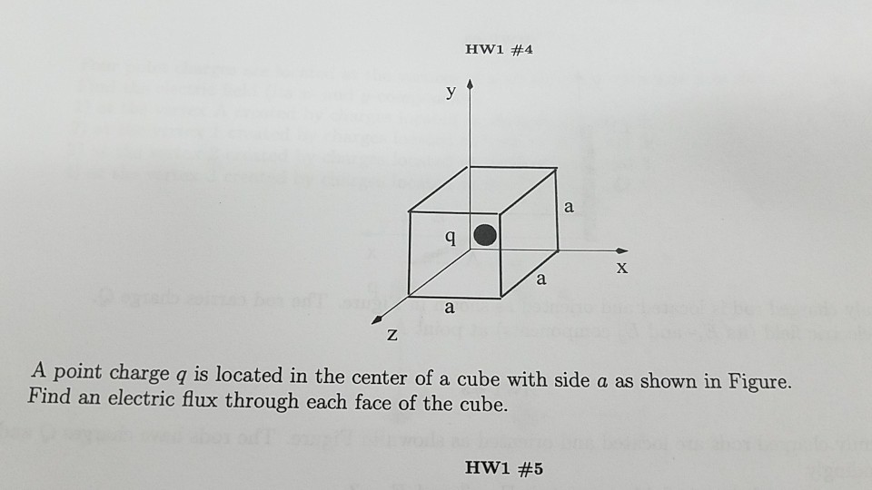 Solved A point charge q is located in the center of a cube | Chegg.com