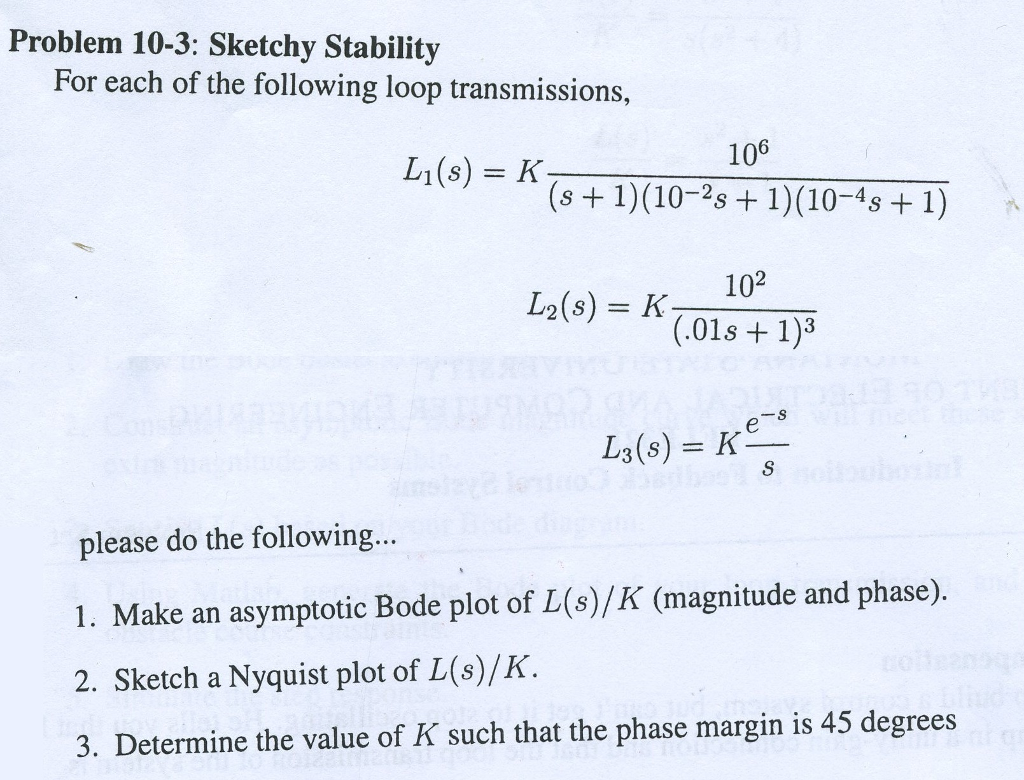 Solved Problem 10-3: Sketchy Stability For each of the | Chegg.com