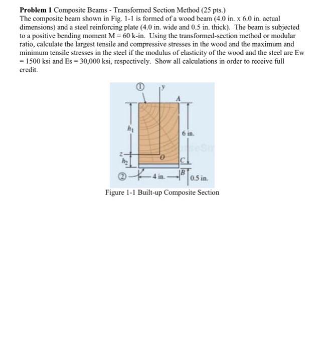 Solved Composite Beams - Transformed Section Method The | Chegg.com