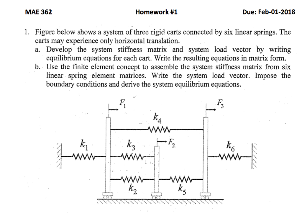 Solved MAE 362 Homework #1 Due: Feb-01-2018 1. Figure below | Chegg.com