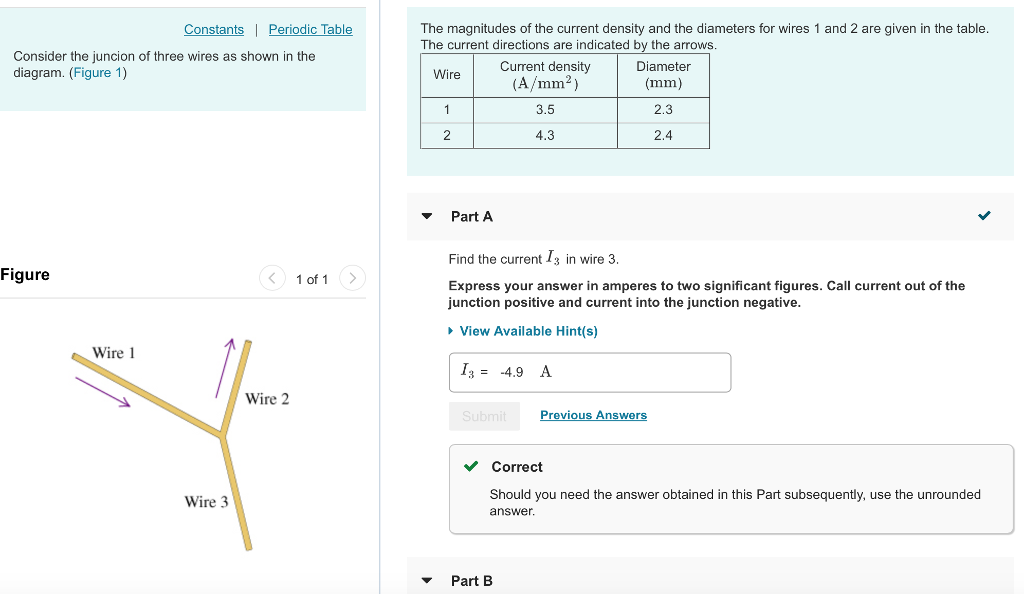 Solved The magnitudes of the current density and the | Chegg.com