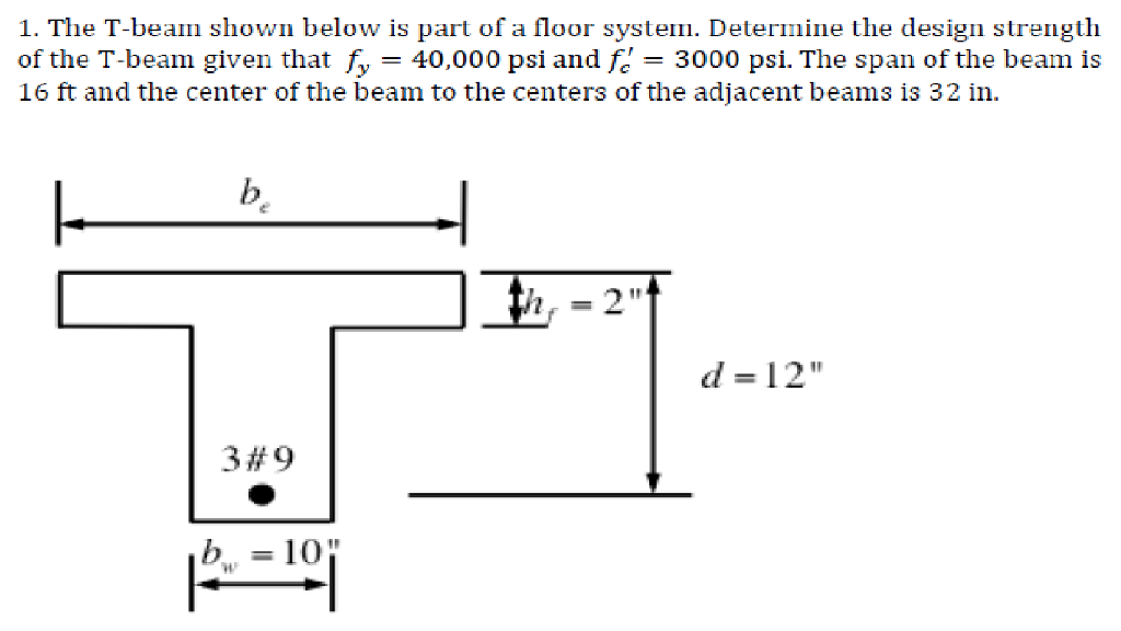 Solved 1. The T-beam shown below is part of a floor syste. | Chegg.com