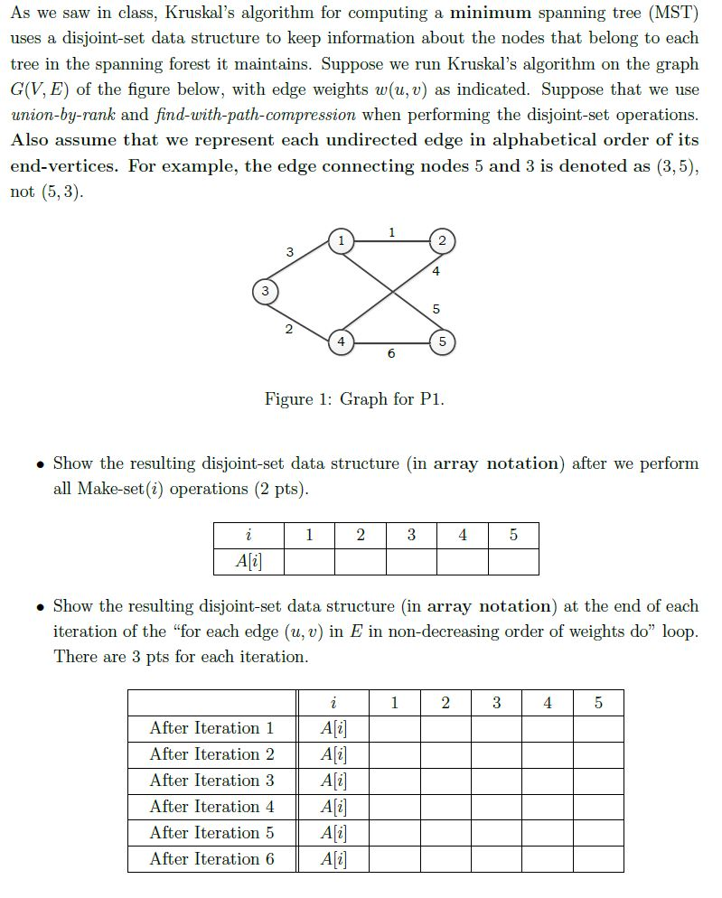 As We Saw In Class Kruskals Algorithm For Computing 4164