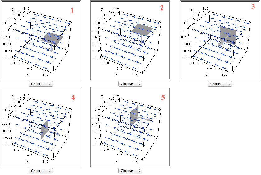 Solved Determine whether the flux of the vector field F | Chegg.com