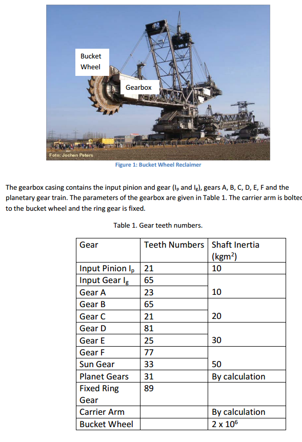 Solved A photo of a large bucket wheel reclaimer is shown in | Chegg.com