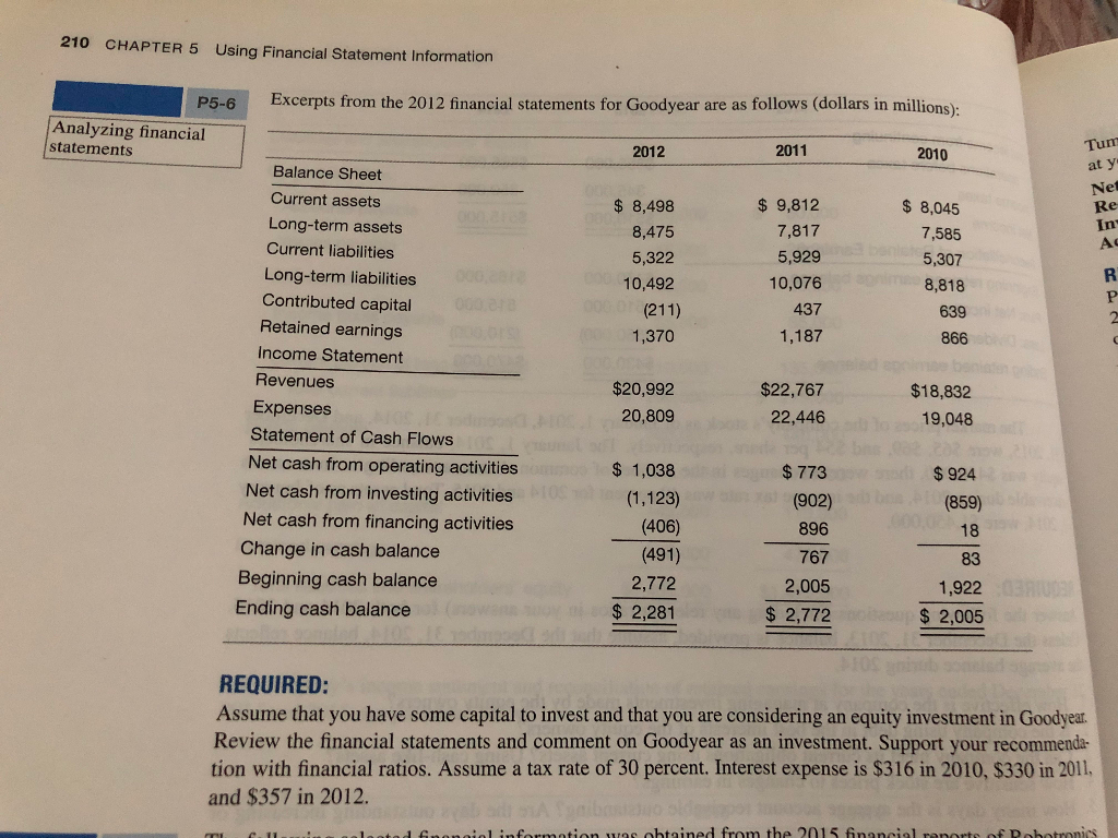 Solved 210 CHAPTER 5 Using Financial Statement Information | Chegg.com