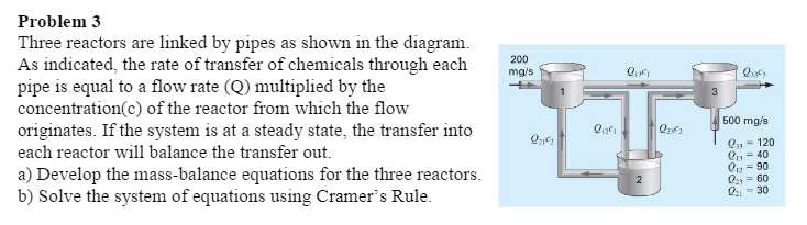 Solved Three reactors are linked by pipes as shown in the | Chegg.com