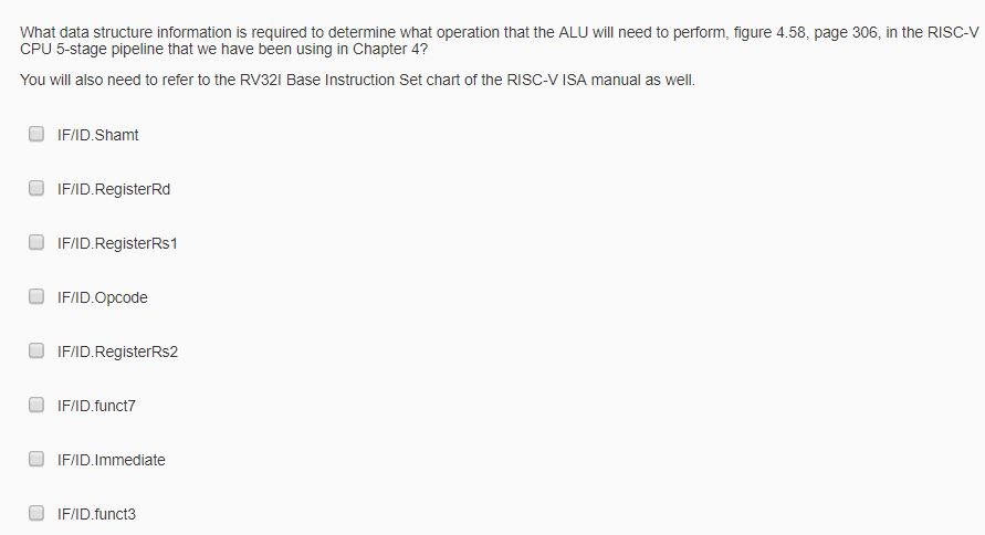 Solved What data structure information is required to | Chegg.com