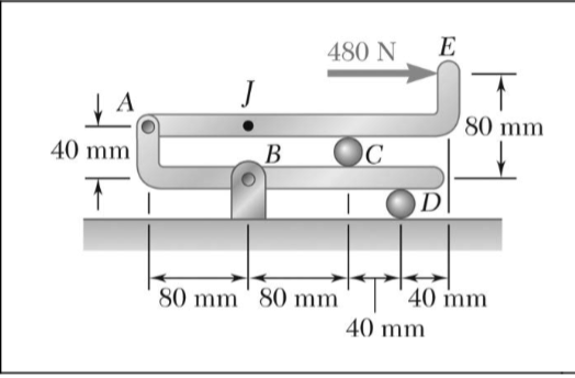 Solved Determine the components of all forces acting on | Chegg.com