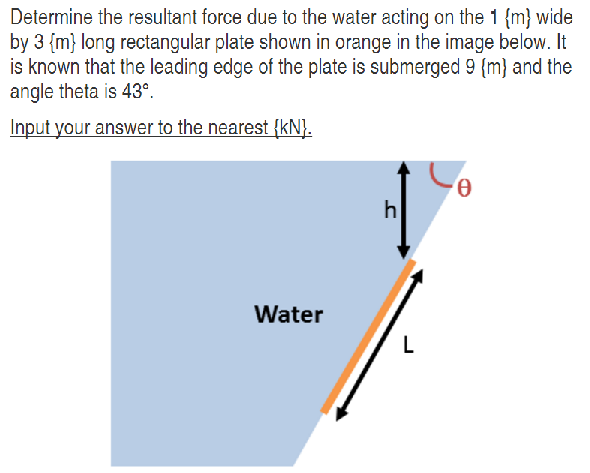 Fluid Mechanics: Find the resultant force due to the | Chegg.com