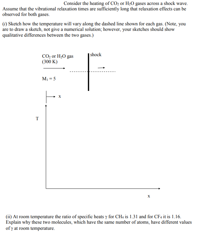 Solved Consider the heating of CO2 or H20 gases across a | Chegg.com