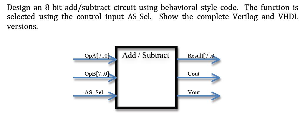 Solved Design an 8-bit add/subtract circuit using behavioral | Chegg.com