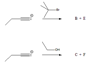 Solved 1. Name this alkyne. 2. a. Alkyne product B: | Chegg.com