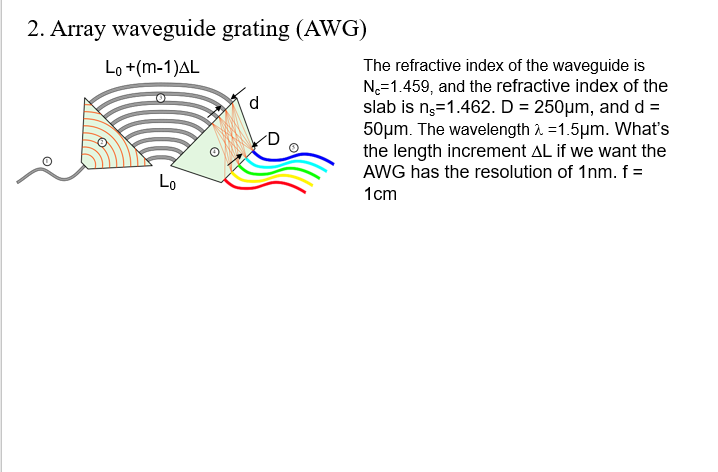 2. Array waveguide grating (AWG) The refractive index | Chegg.com