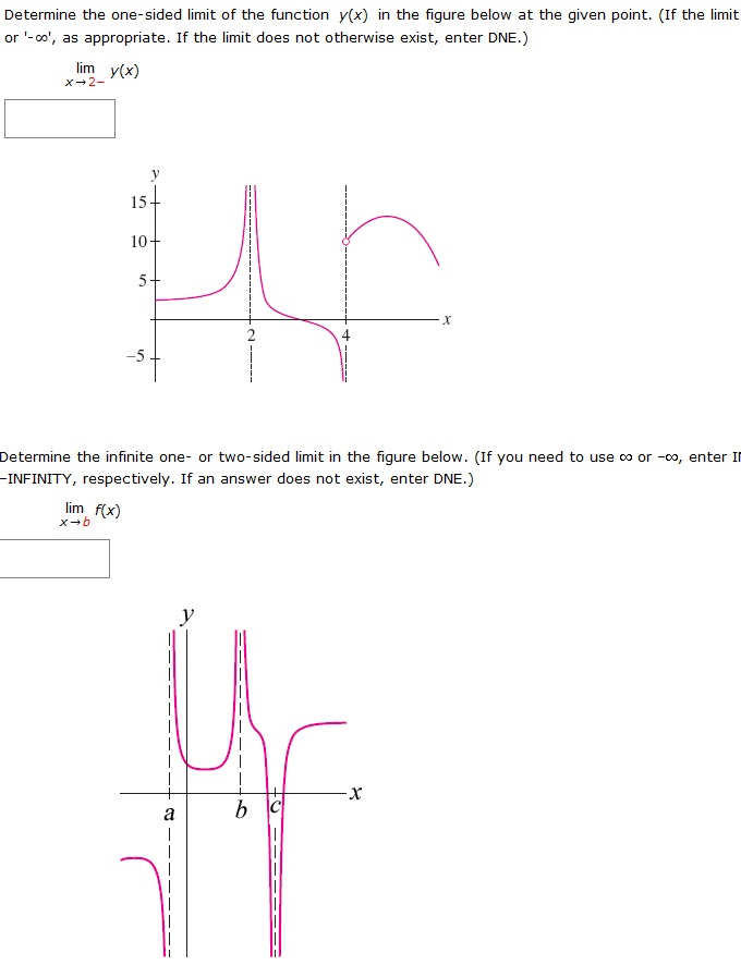 Solved Determine the one-sided limit of the function y(x) in | Chegg.com