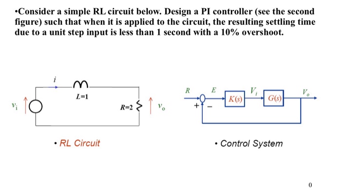 Solved Consider a simple RL circuit below. Design a PI | Chegg.com