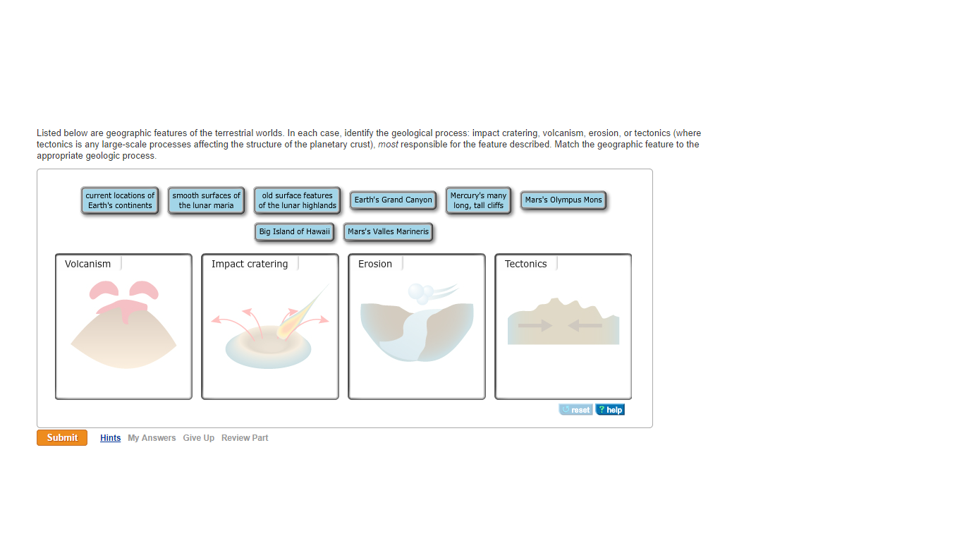 Solved Listed below are geographic features of the | Chegg.com