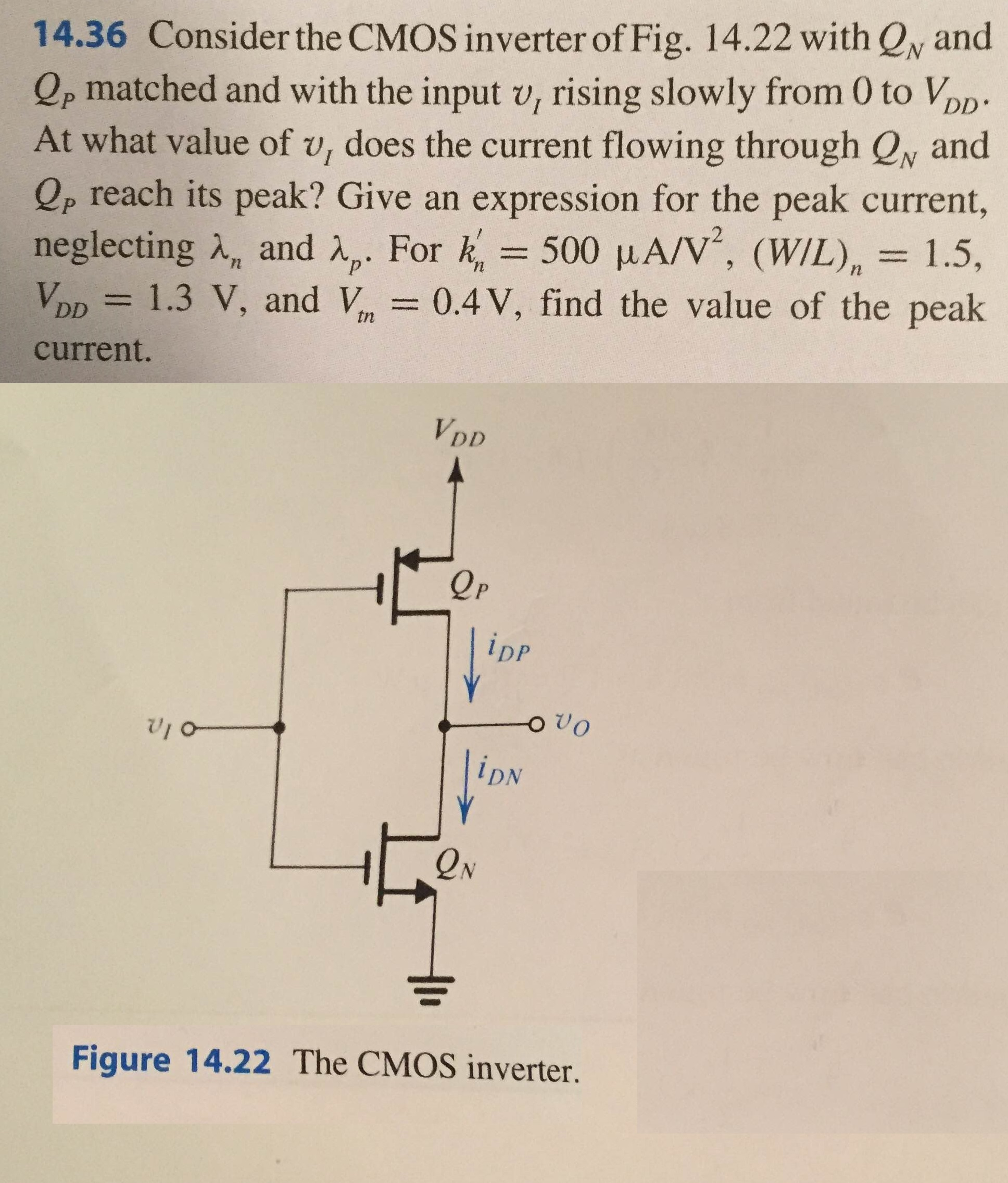 Solved Consider the CMOS inverter of Fig. 14.22 with Q_N and | Chegg.com