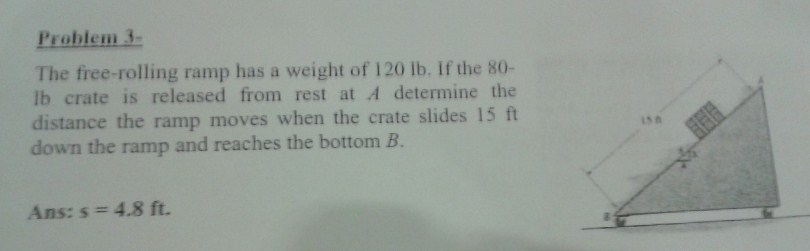 Solved The free-rolling ramp has a weight of 120 lb. If the | Chegg.com