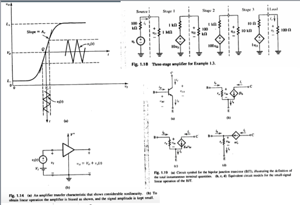 1) A. Comment on the quote "All models are wrong, | Chegg.com