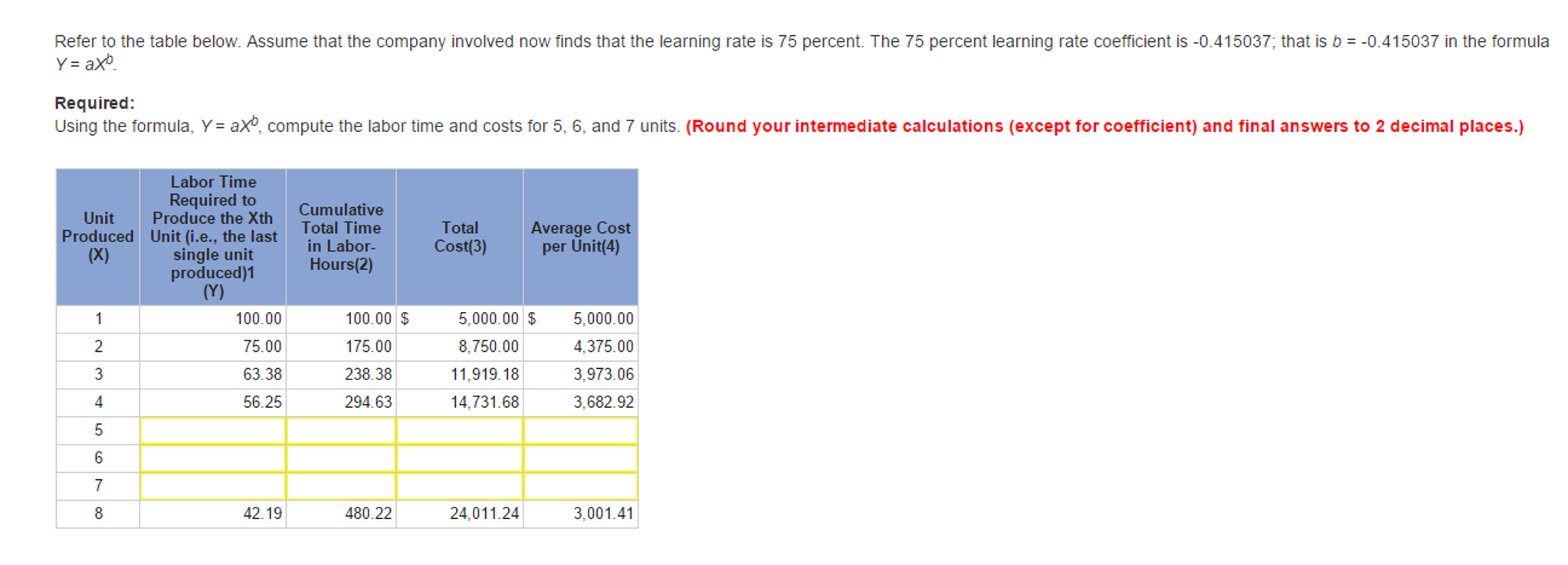 Solved Refer to the table below. Assume that the company | Chegg.com