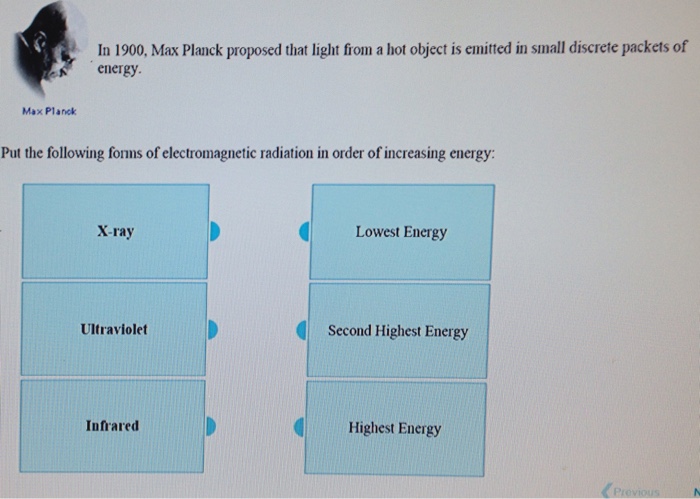 Solved Put the following forms of visible light in order of | Chegg.com