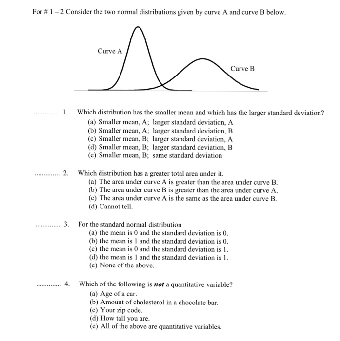 Solved Consider The Two Normal Distributions Given By Curve
