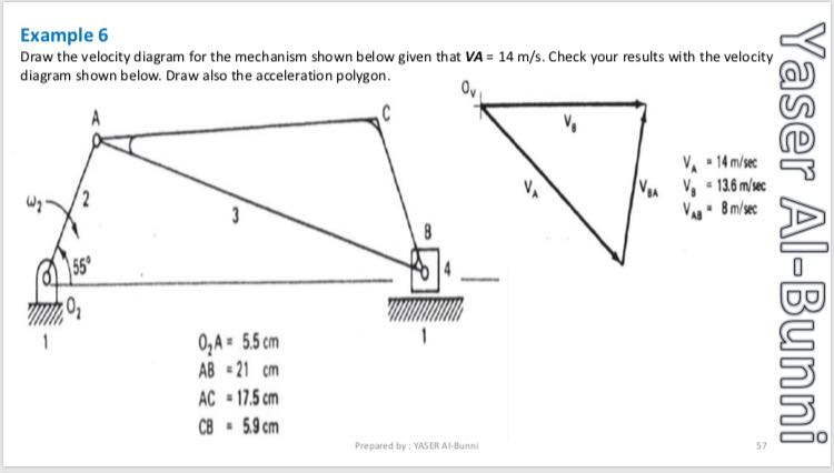 How To Draw Velocity Diagrams - Askexcitement5