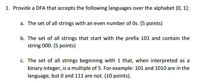 Solved Provide a DFA that accepts the following languages | Chegg.com