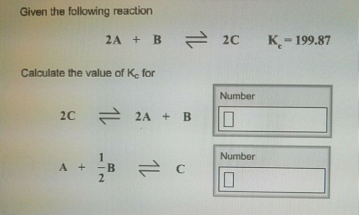 Solved Given the following reaction -IC : K,-199.87 | Chegg.com