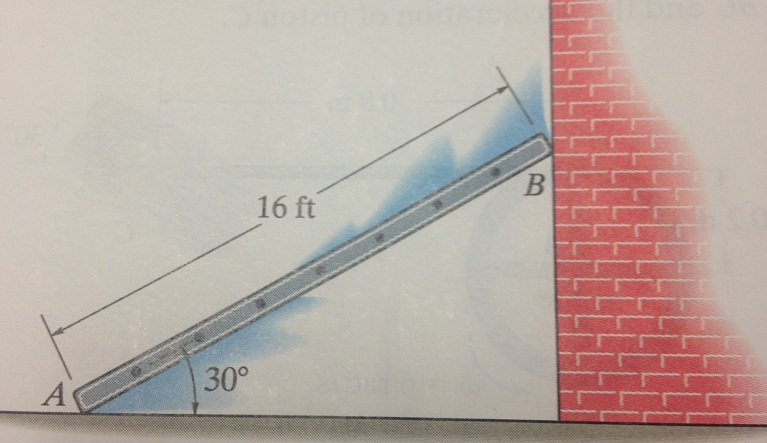 Solved At a given inst the bottom A of the ladder has an | Chegg.com