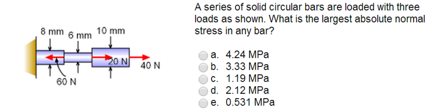 Solved A series of solid circular bars are loaded with three | Chegg.com