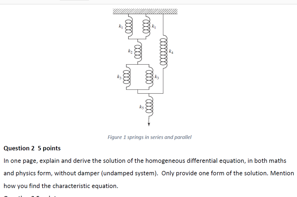 Solved In one page, explain and derive the solution of the | Chegg.com