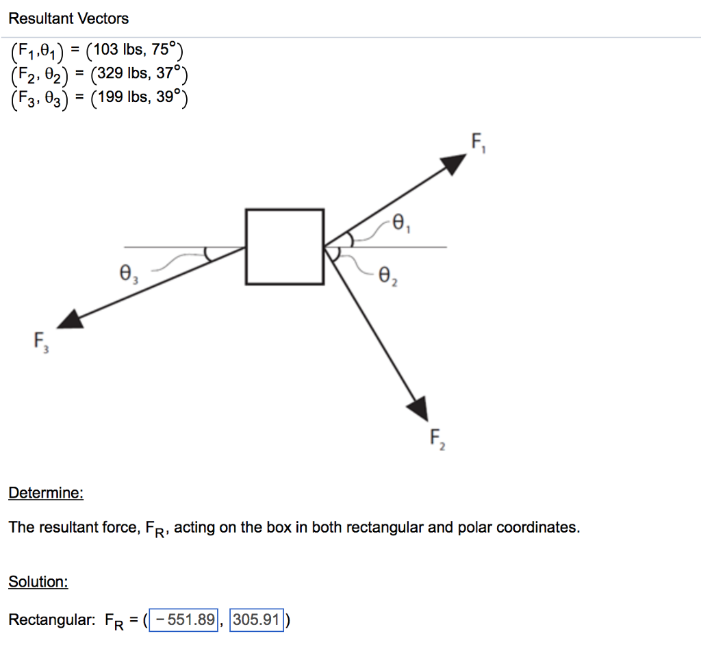 Solved Resultant Vectors (FI,91) = (103 lbs, 75°) (F2, θ2) = | Chegg.com