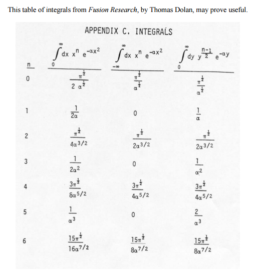 Show that in a Maxwellian distribution E = kT 3 2 . | Chegg.com
