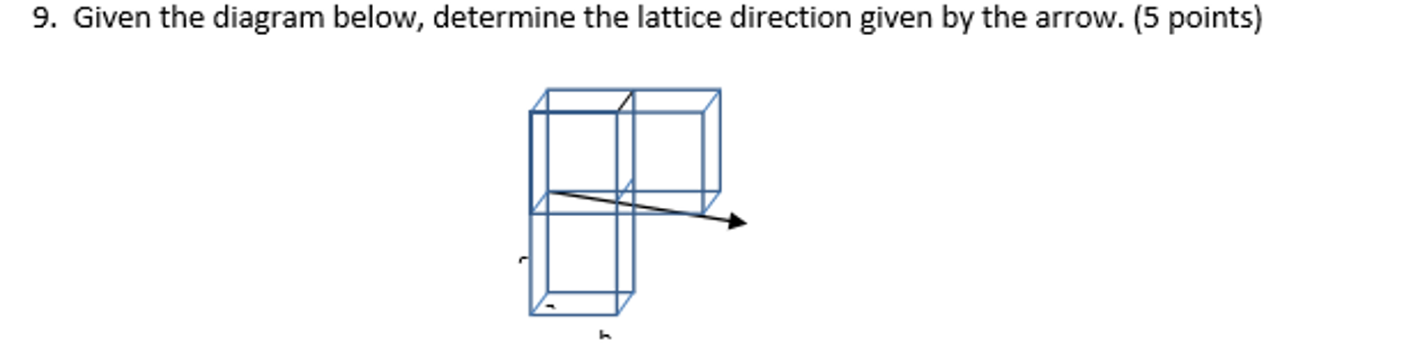 Given The Diagram Below Determine The Lattice