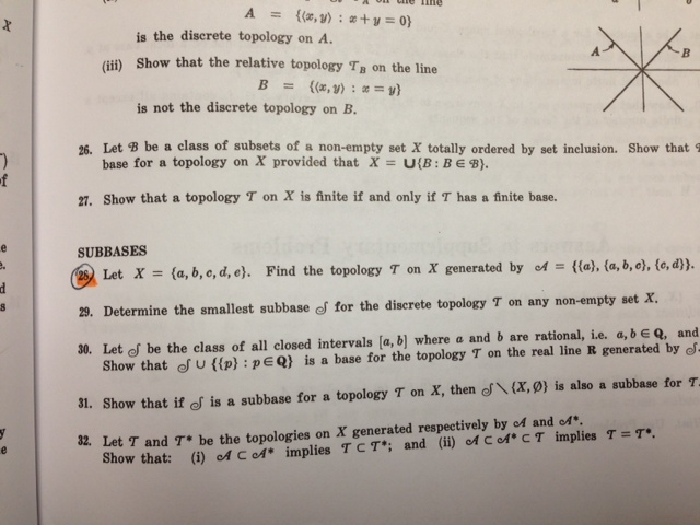 A = {(x,y) : x + y = 0} is the discrete topology on | Chegg.com