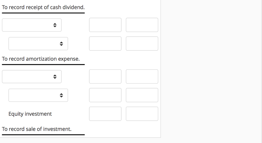 Solved Equity method journal entries (price greater than | Chegg.com